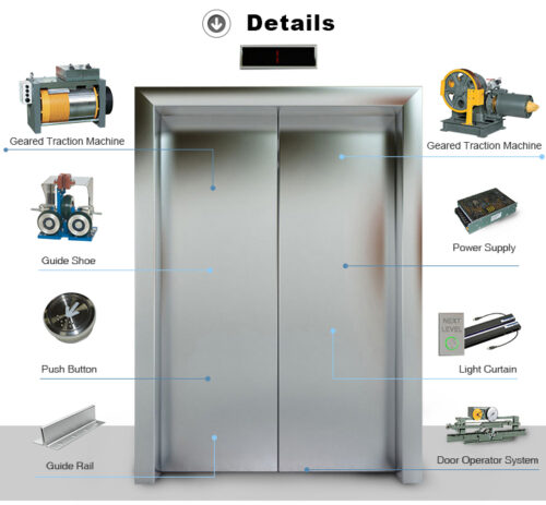 Choosing the best elevator accessories for residential elevator